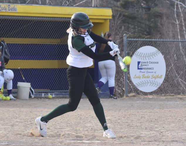 2018 High School Baseball/Softball Preview: Hancock County teams primed ...