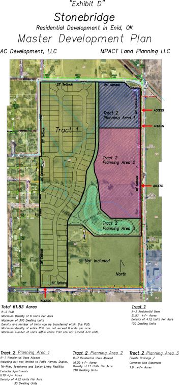 Stonebridge Village housing project is a go | Local News | enidnews.com