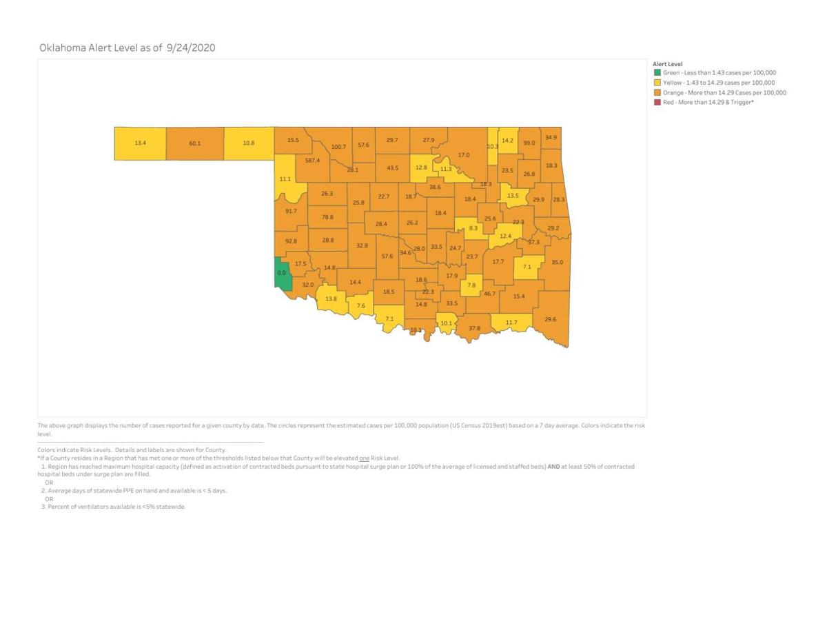 OSDH: 75% of Oklahoma in moderate risk for COVID-19; 12 more deaths ...