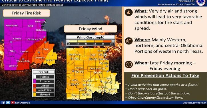 Fire warning issued for most of Oklahoma | Local News | enidnews.com
