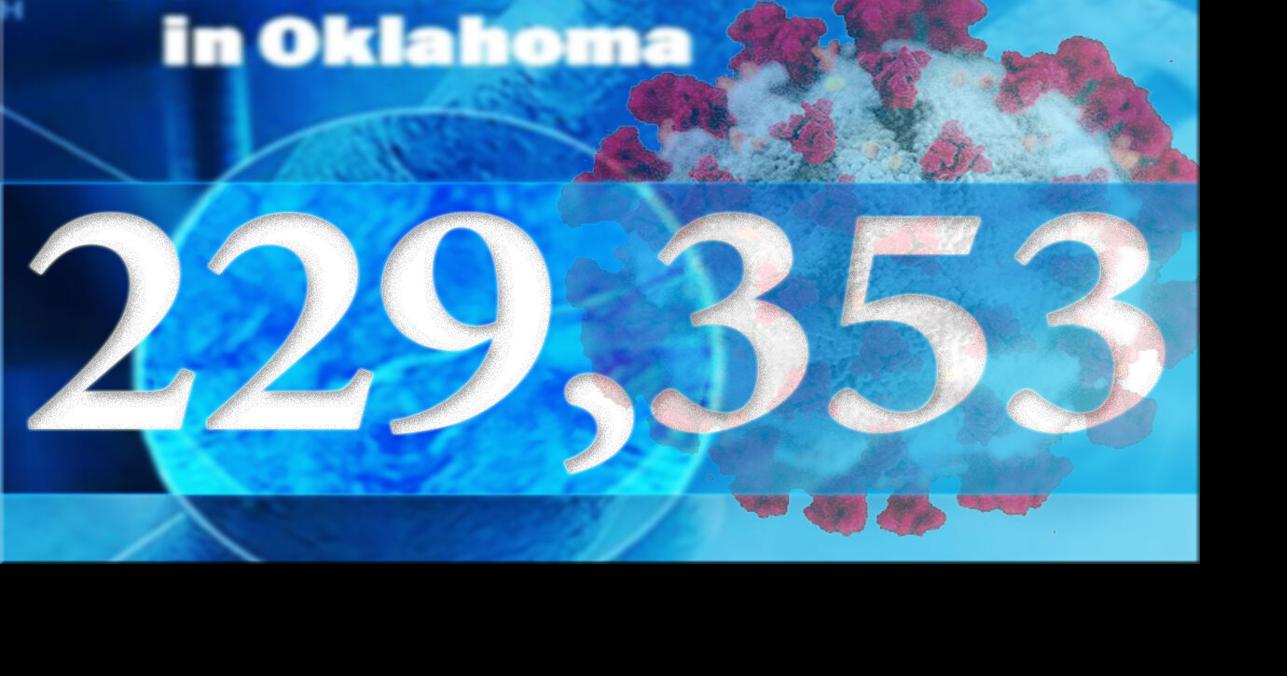 OSDH: All 77 Oklahoma counties in 'orange' risk level; over 2,000 ...