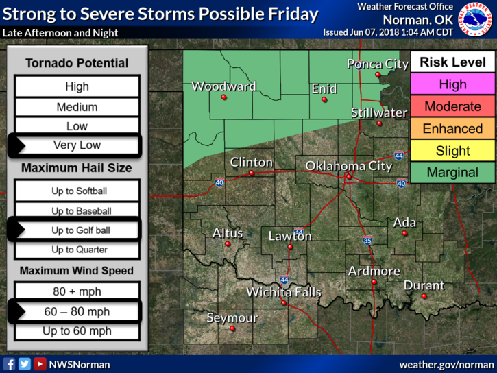 Torrential rainfall prompts flood advisory for Enid area | News ...