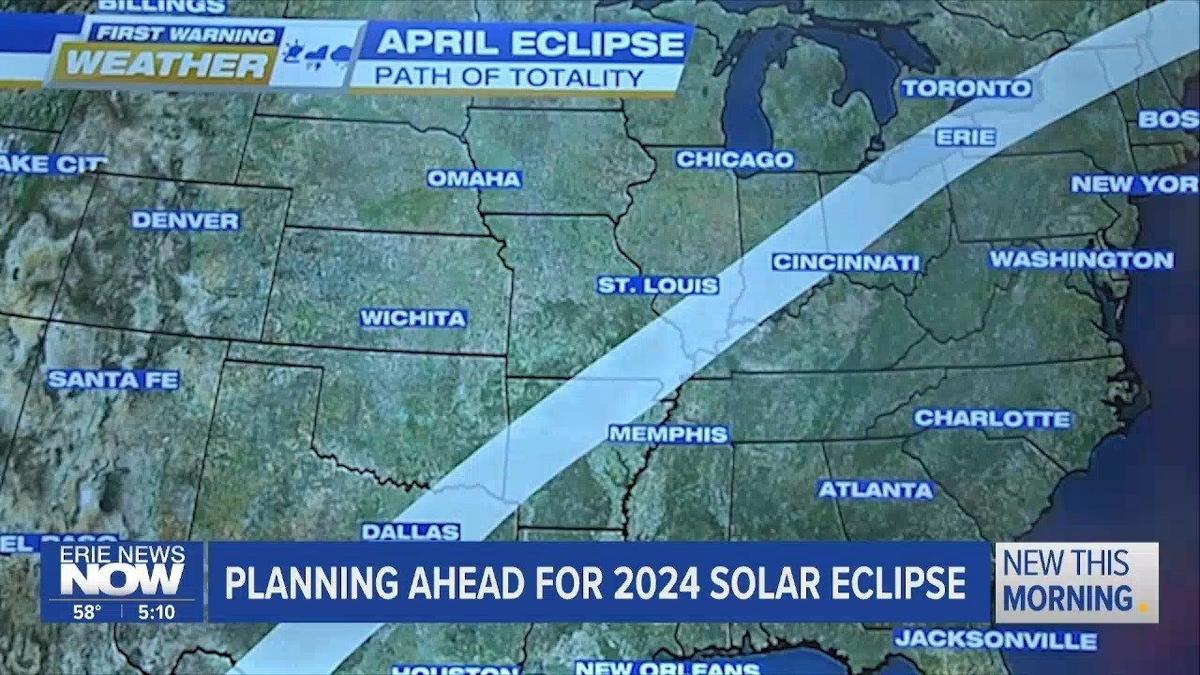 Planning Ahead and Purchasing Correct Solar Eclipse Glasses | Archive ...