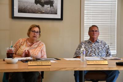 Unicoi BMA approves first reading of 2023-24 budget | Local News ...