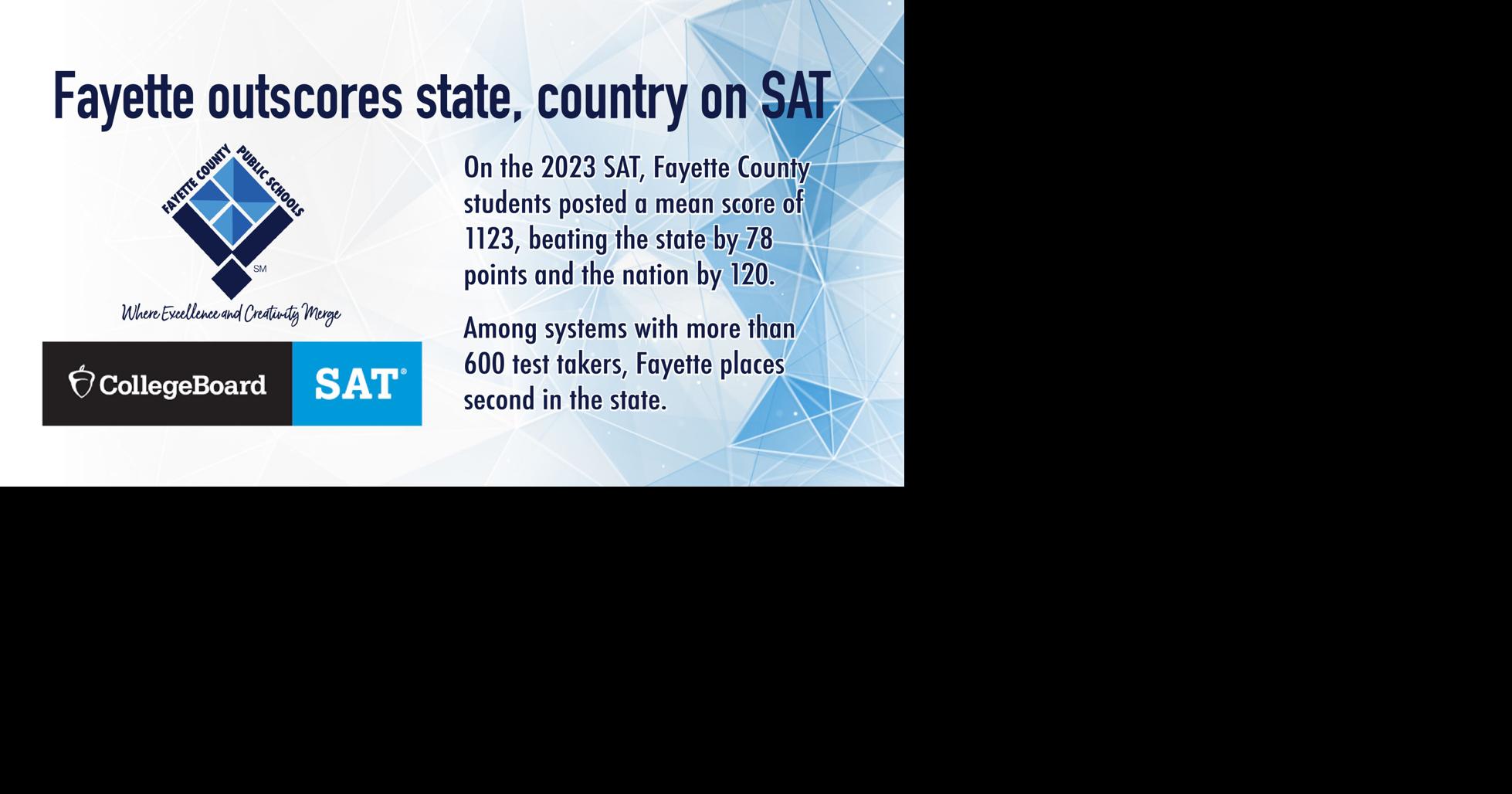 Fayette County Outscores State, Country on SAT | School | fayette-news.net