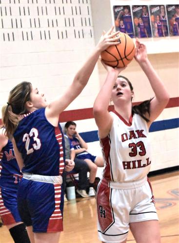 Red Devils rule Fayette middle school tournament | Sports ...
