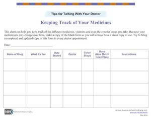 NIH offers tips for talking with your doctor | Community ...