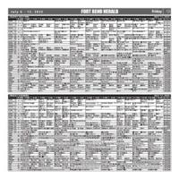 Page B13 | e-Edition | fbherald.com