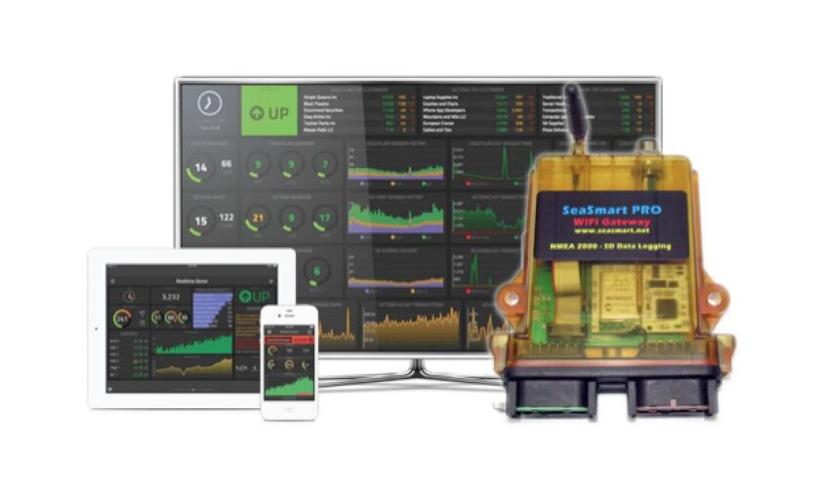 Cloud Data Services Link-Up to Provide Real-Time Vessel Monitoring and ...