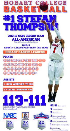 ALL-AMERICAN ACCOLADES: Thompson is first Statesmen to earn national ...