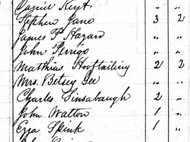 LOOKING BACK: Starkey scandal: The Hazard trial of 1869 | Lifestyle ...