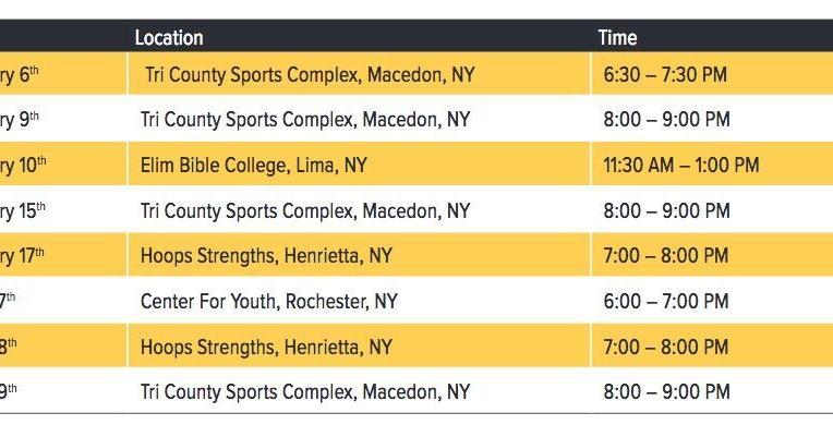 Fury Basketball Club tryout dates set | Sports | fltimes.com