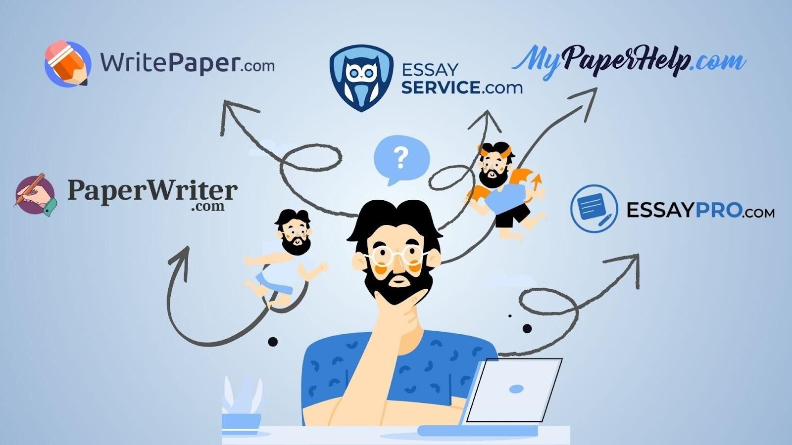 Best Dissertation Writing Services Reviews: Top 5 Platforms for U.S ...