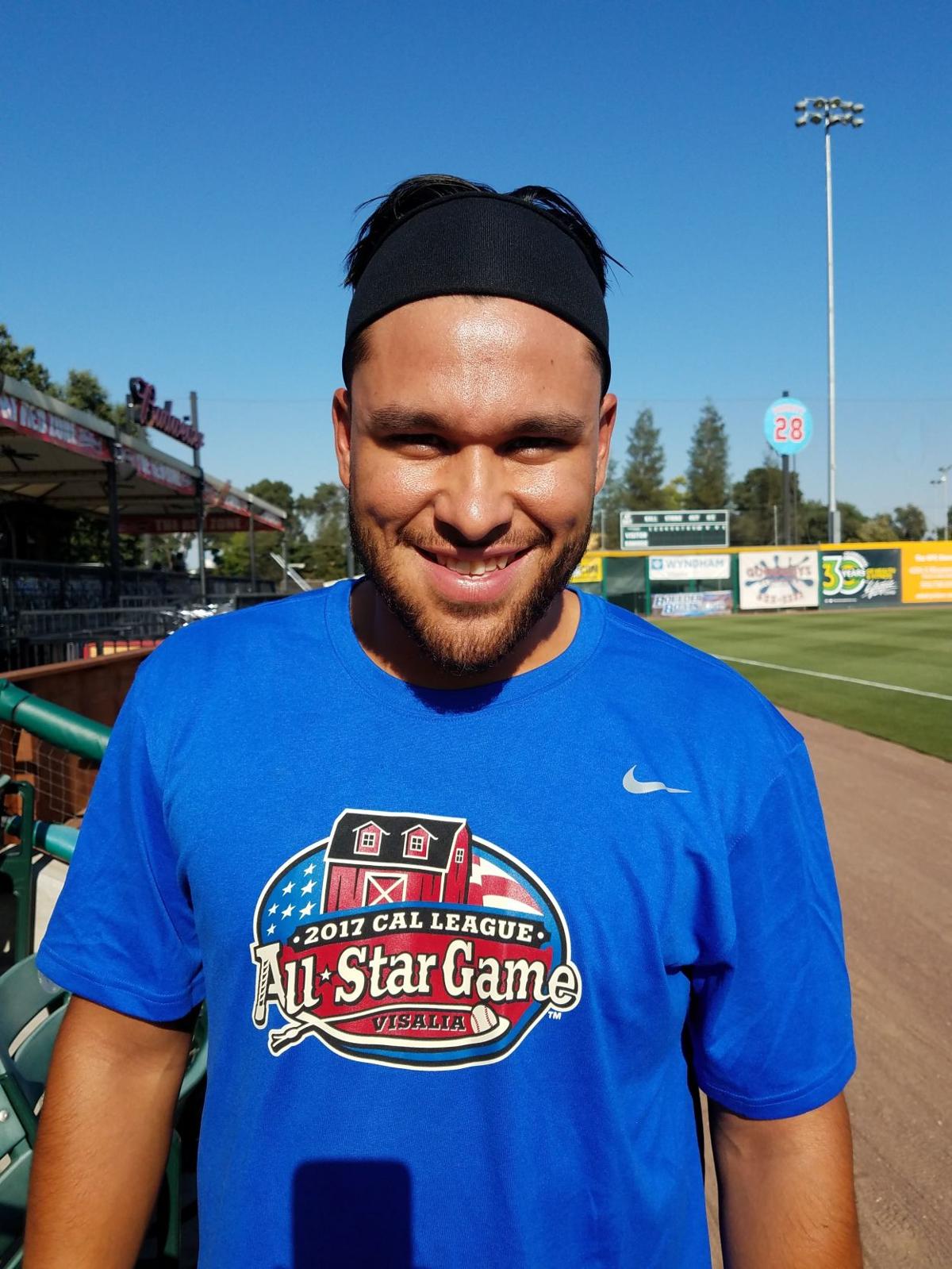 Players from Quakes, 66ers are pleased to participate in All-Star Game ...