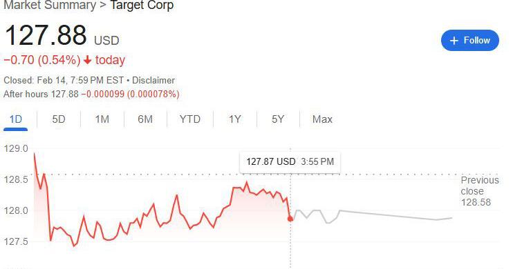 Companies Face Immediate Backlash for Abandoning DEI Pledges ...