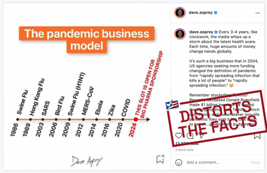 Businessman’s Social Media Post Distorts Facts on Definition of a ...