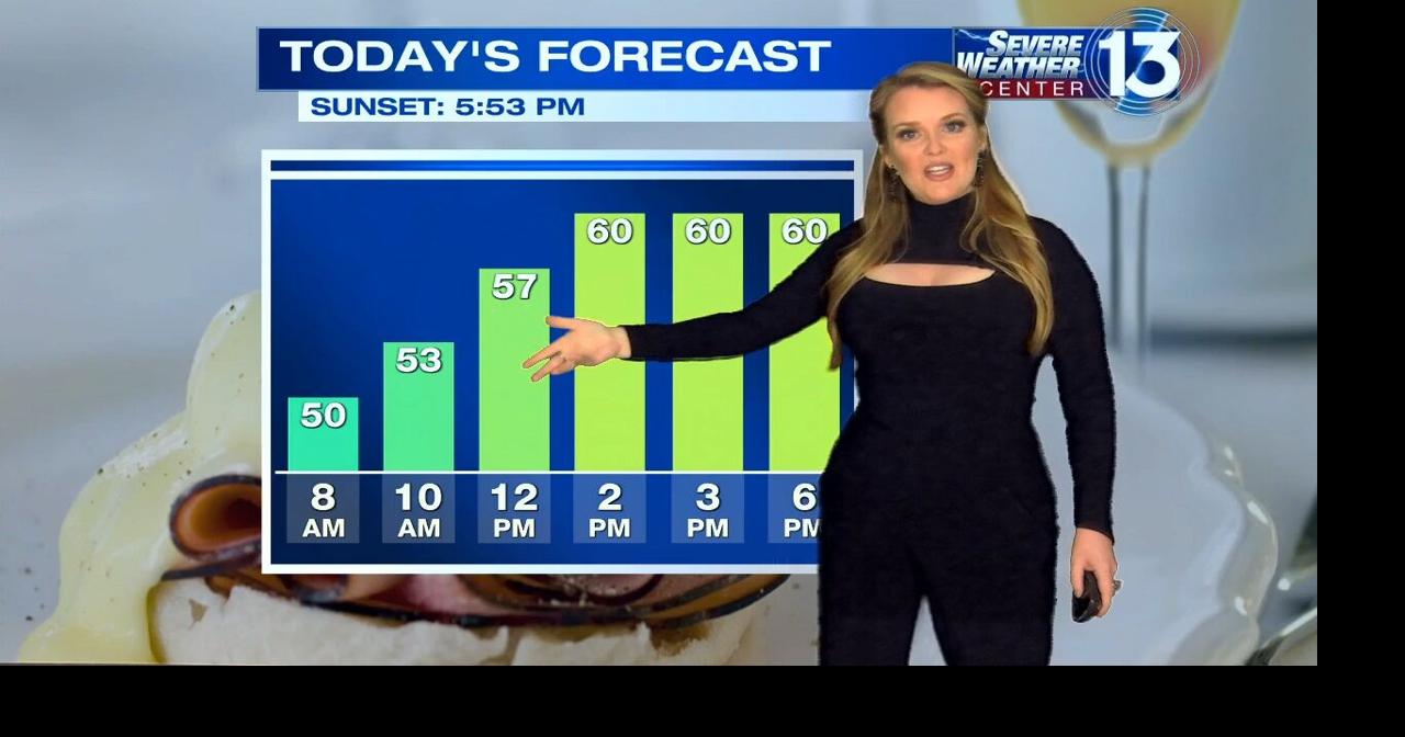 WATCH: FOX13 Sunday Morning Weather Update | | fox13memphis.com