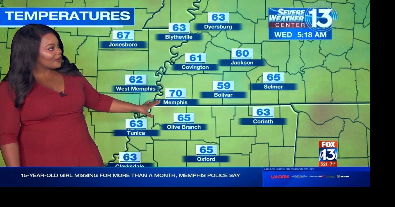 WATCH: Sunny, warm temps with little chance of rain in the Mid-South ...