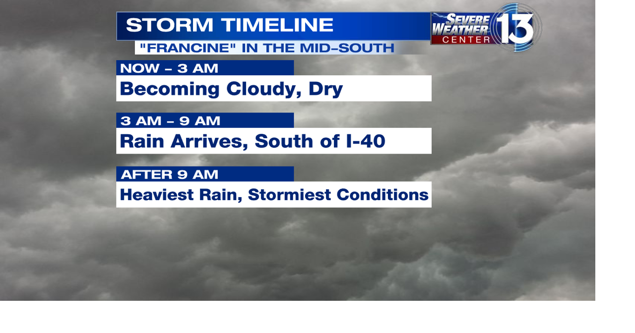 Storm Timeline 09/11/24 | | fox13memphis.com
