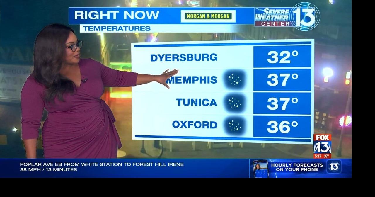 Weather in Memphis and the Mid-South | Weather | fox13memphis.com