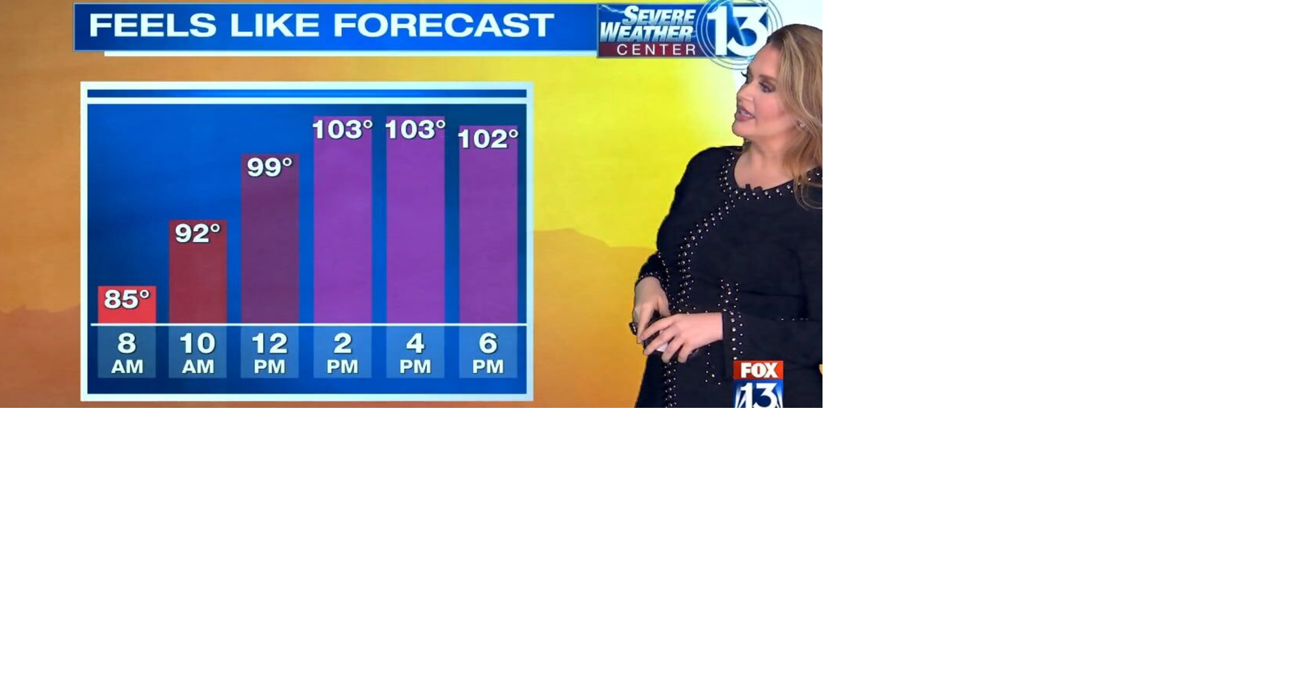 WATCH: Temperatures continue to rise with chance of thunderstorms in ...