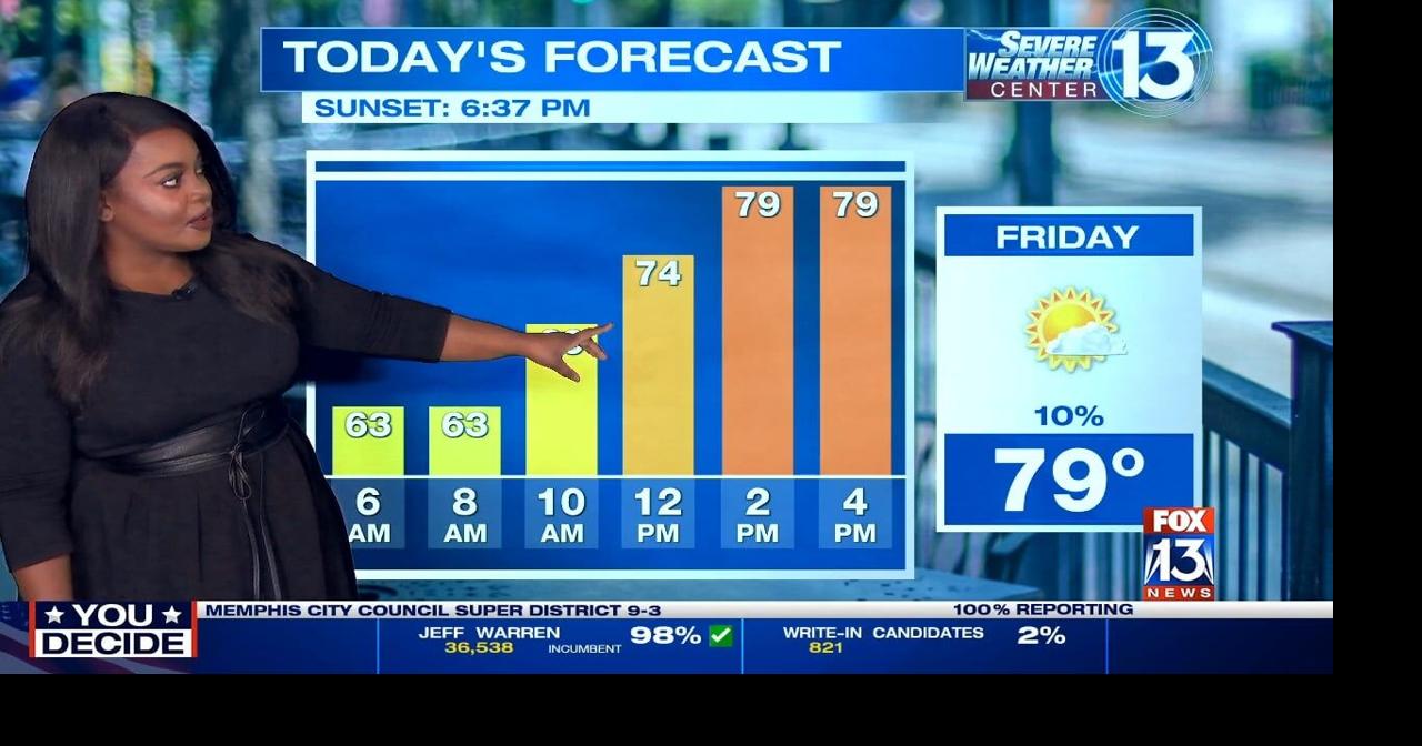 WATCH: Fog early this morning before becoming sunny and cooler ...