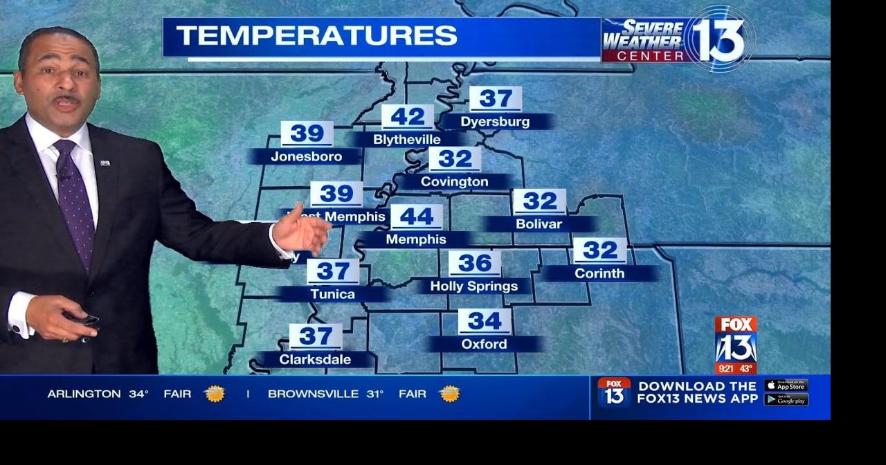 WATCH: More warm temps, sunshine in the Mid-South this week | News ...