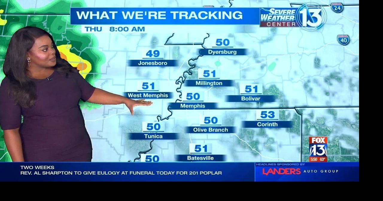 WATCH: Warm temperatures remain with scattered, isolated showers ...