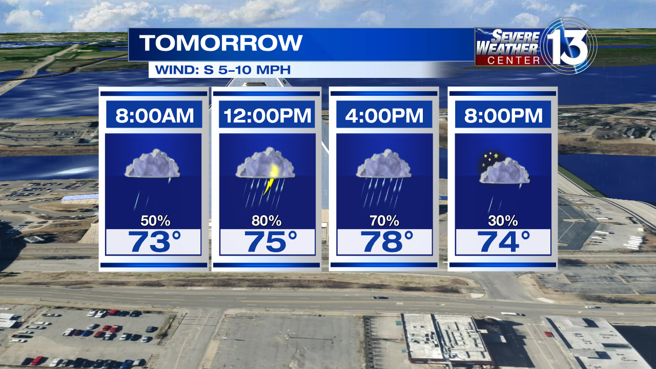 Weather in Memphis and the Mid-South | Weather | fox13memphis.com