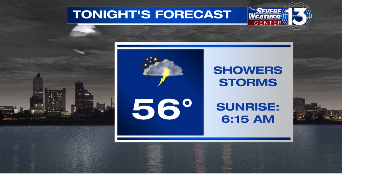 Tonight forecast | | fox13memphis.com