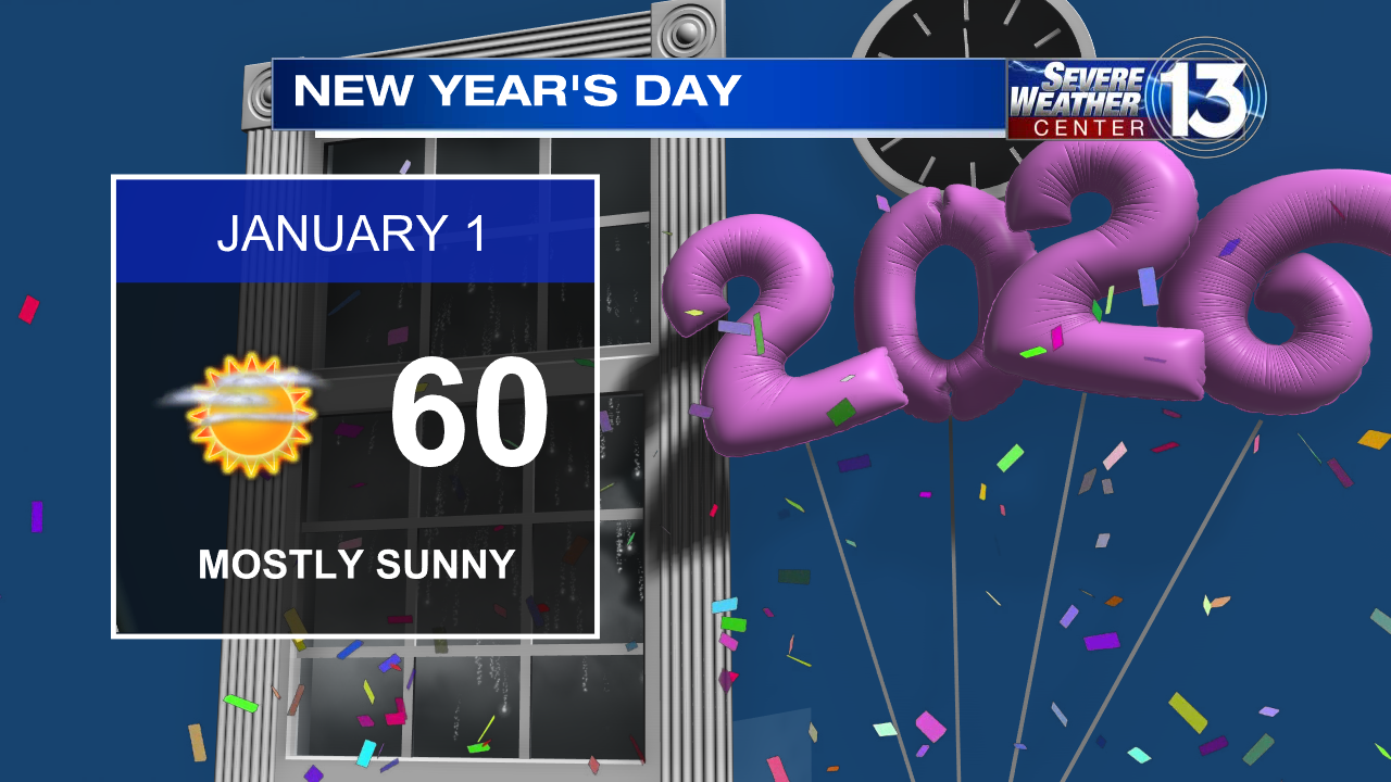 Weather in Memphis and the Mid-South | Weather | fox13memphis.com