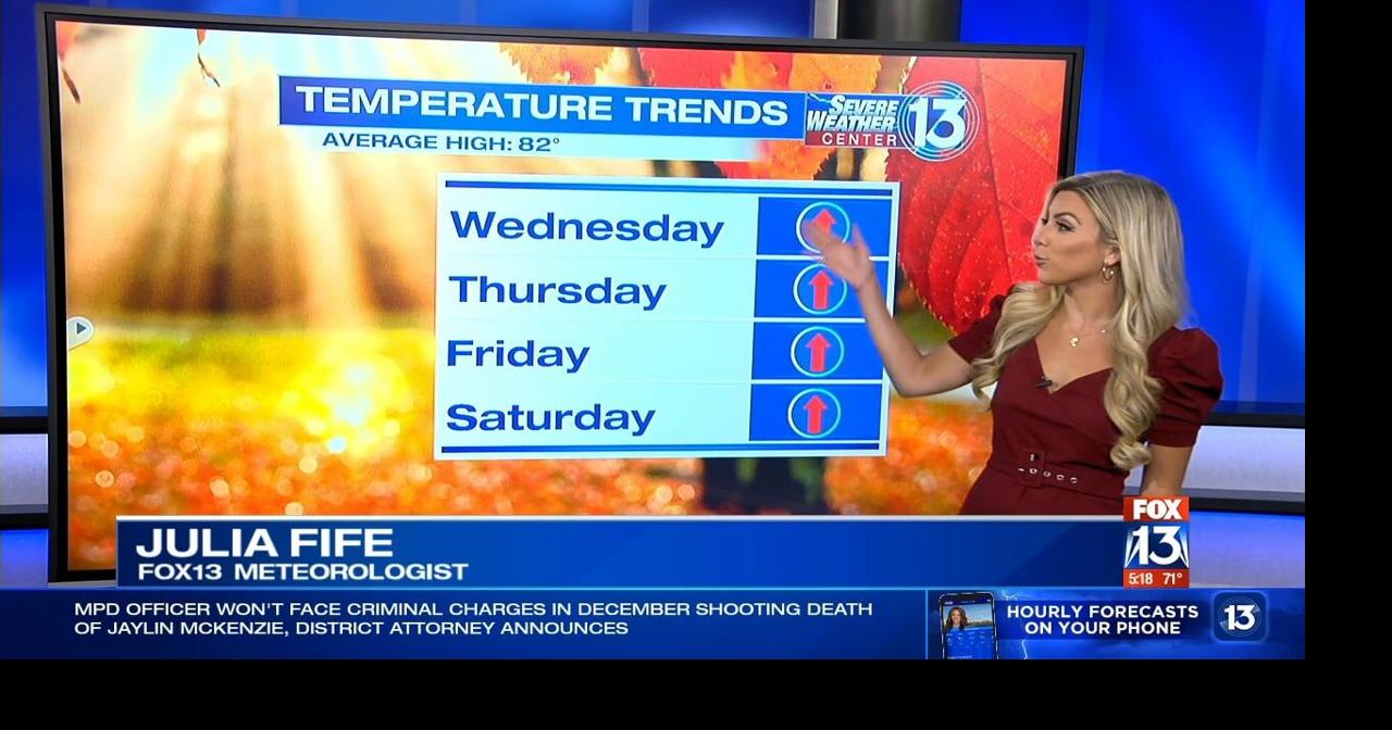 WATCH: Sunshine continues in the Mid-South with little to no chance of ...