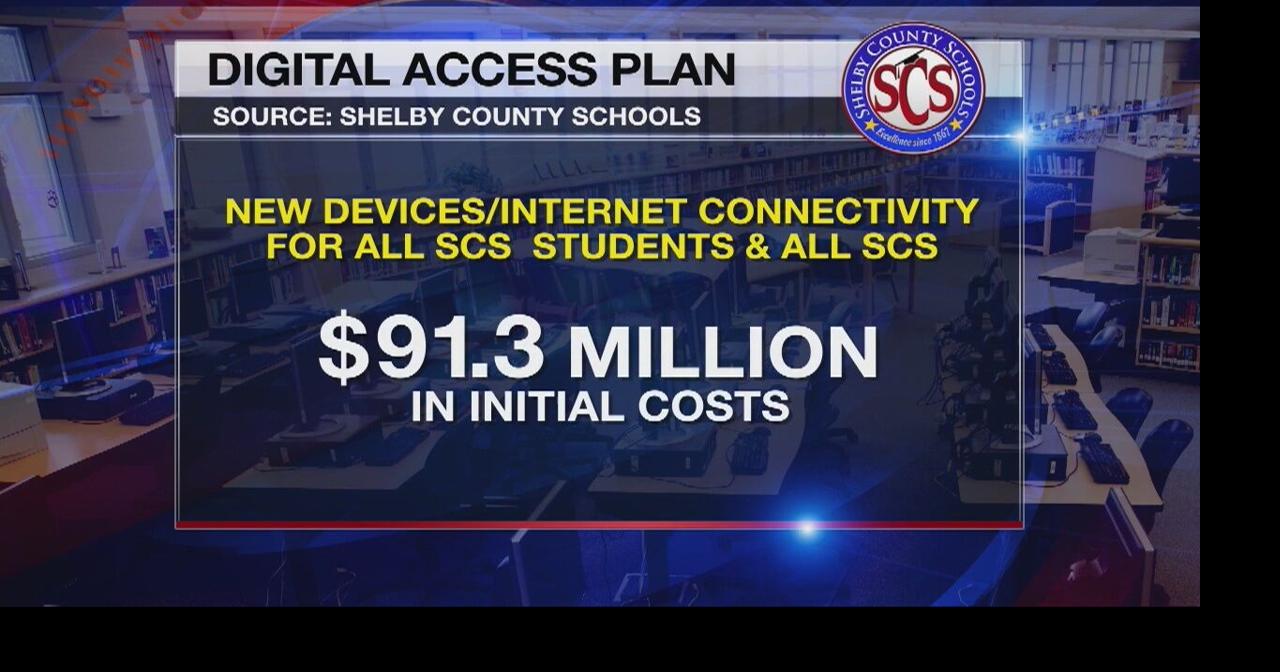 SCS working to bridge digital divide for students | News | fox13memphis.com