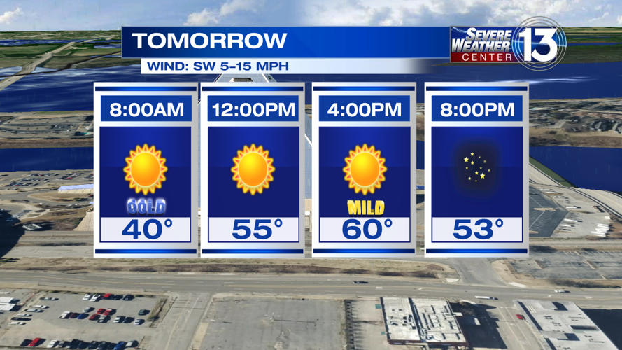 Weather in Memphis and the Mid-South | Weather | fox13memphis.com