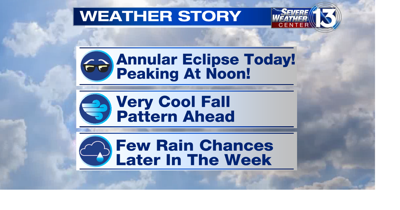 weather story | | fox13memphis.com