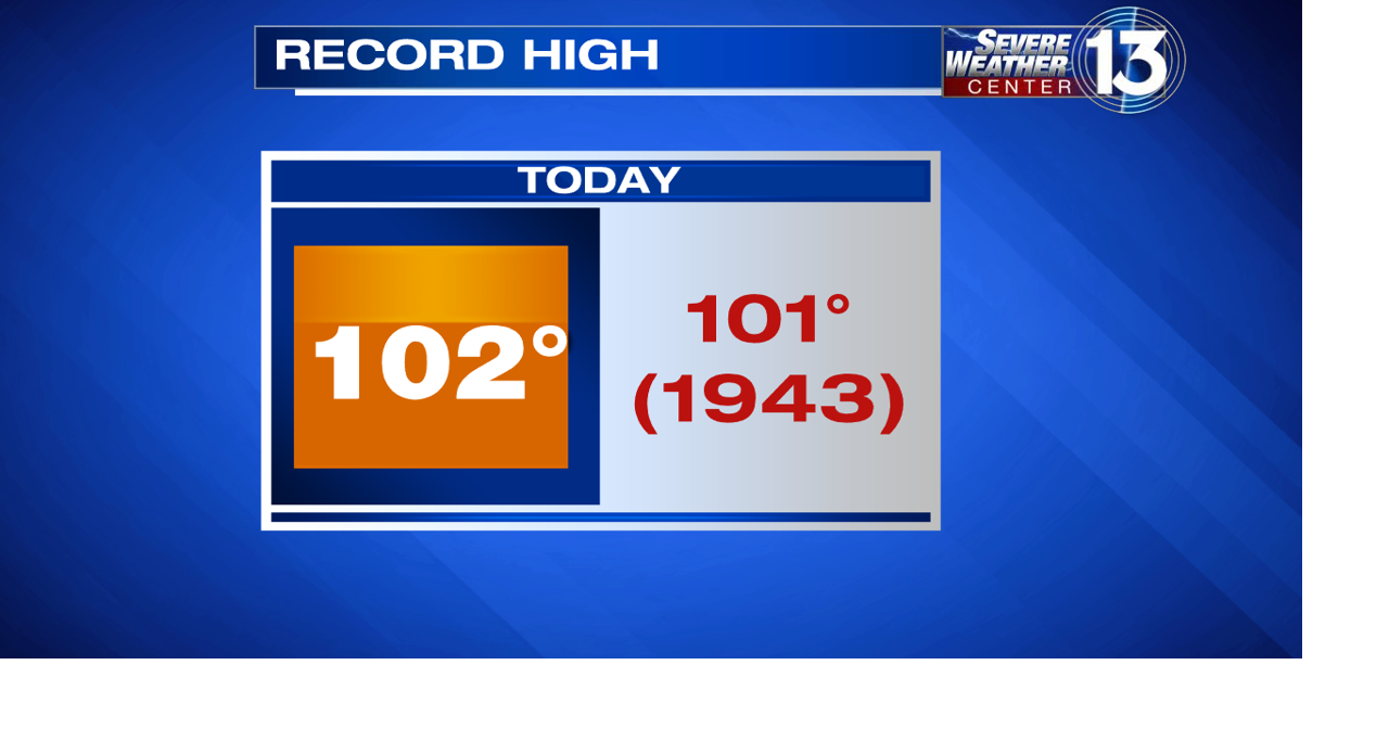 Memphis sets record high temperature during brutal heat wave | News ...