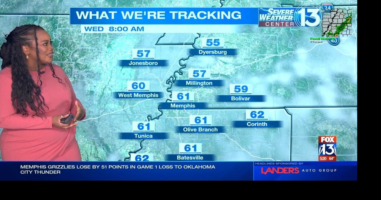 WATCH: Unsettled weather this week with more rain possible in the Mid ...