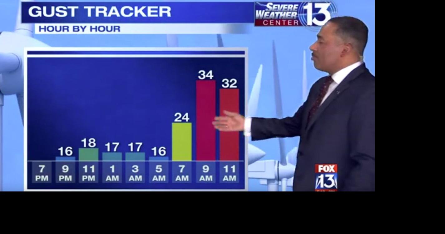 WATCH: Heavy rain continues for parts of the Mid-South | | fox13memphis.com