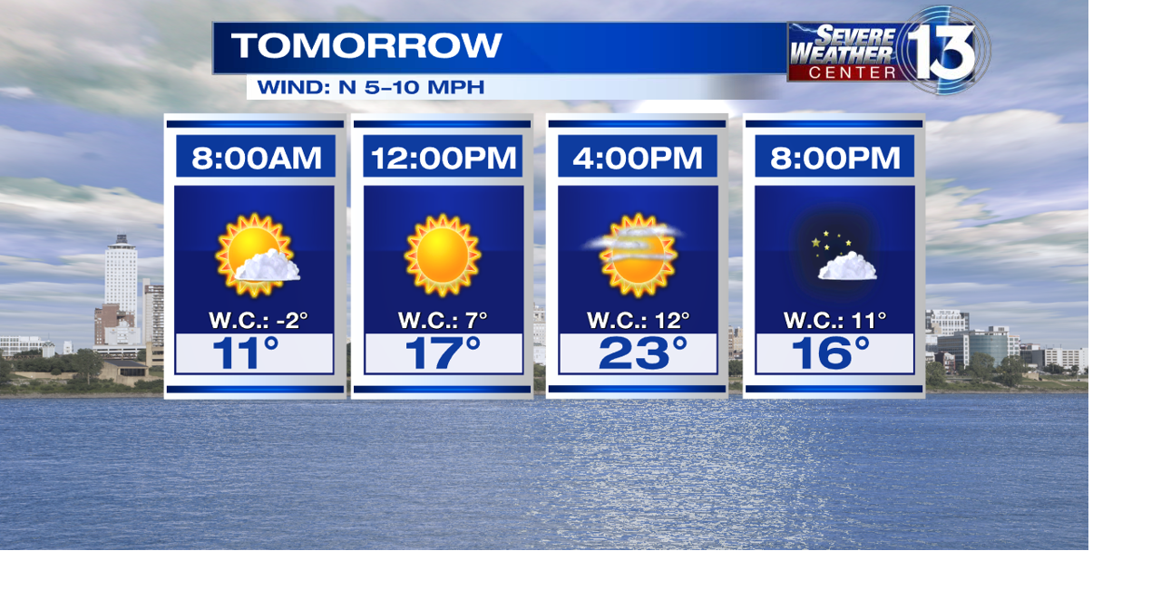 Tomorrow's forecast 02/19/25 | | fox13memphis.com