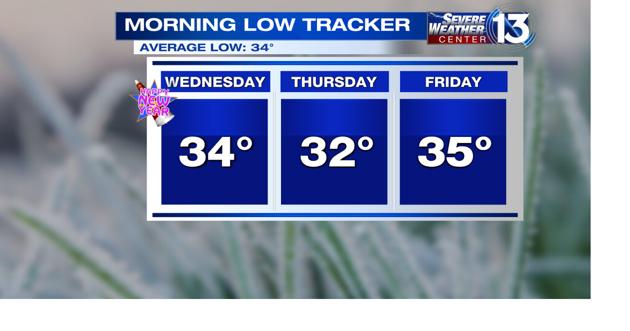 IB_LowTempTracker_01.scn.png | | fox13memphis.com