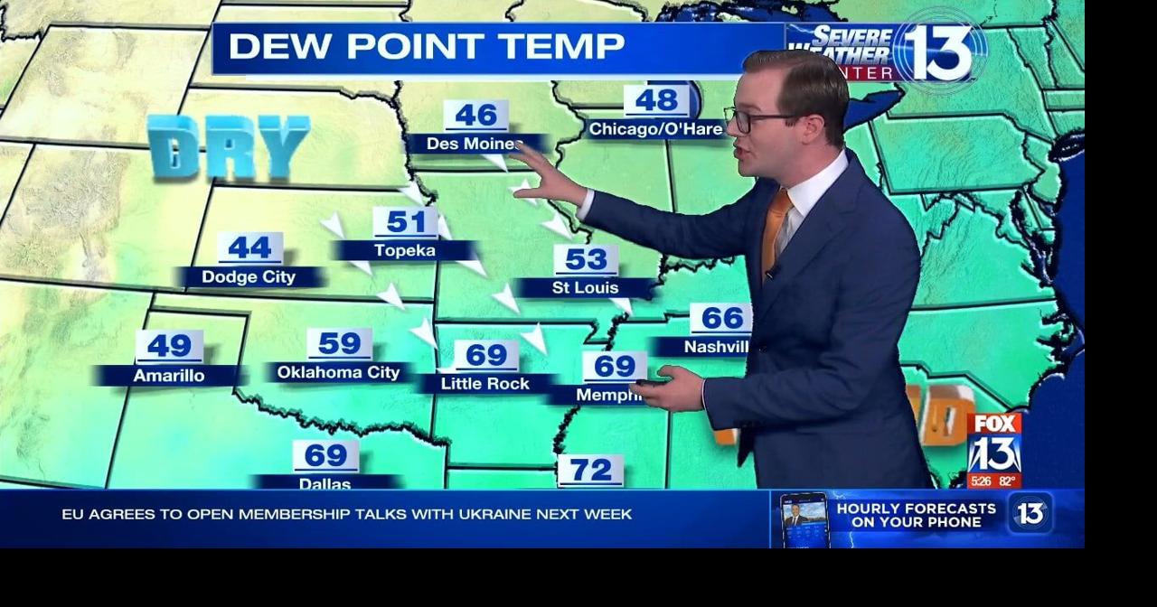 WATCH: Rain chances decrease as dry, cooler temps move into Mid-South ...
