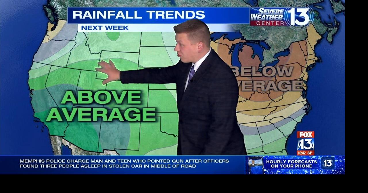 WATCH: Sunshine, up-and-down temps this week across the Mid-South ...