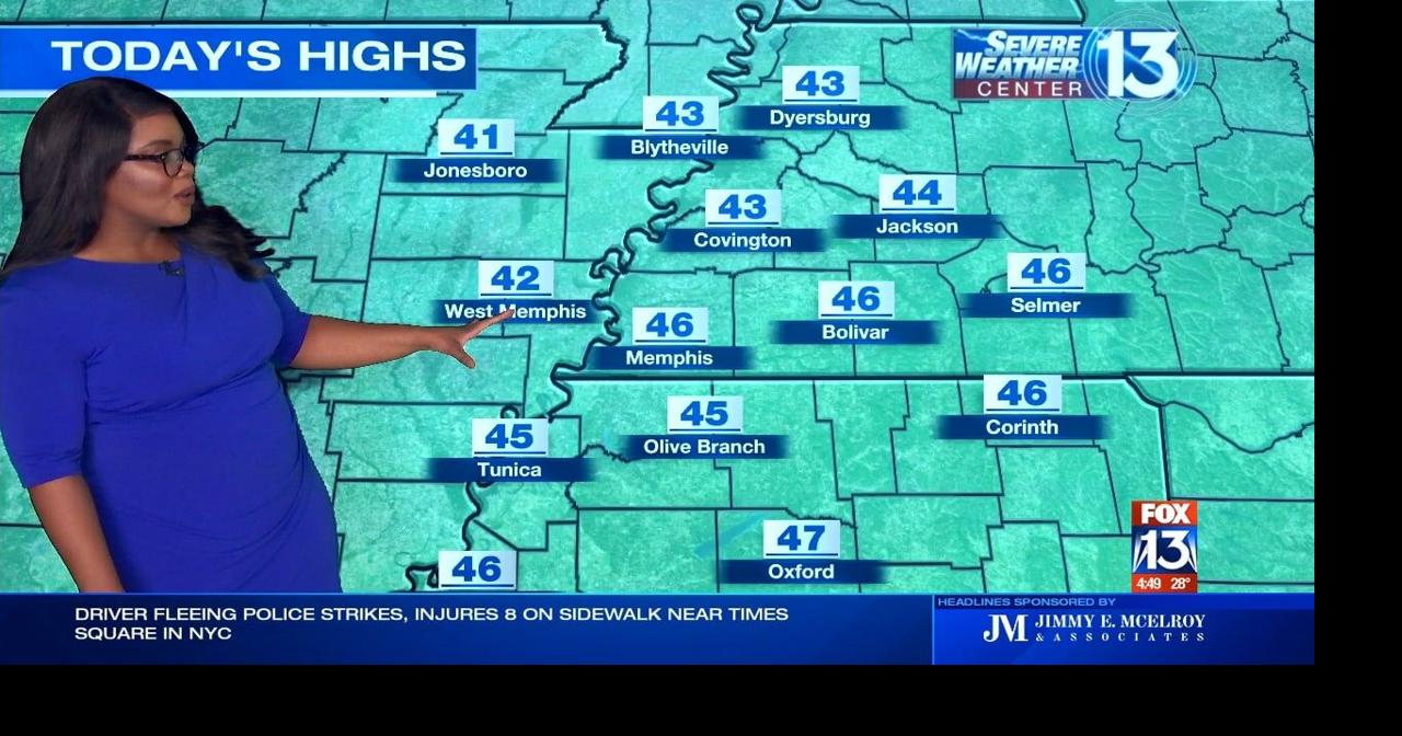 WATCH: Sunny skies and chilly temperatures for the Mid-South | News ...