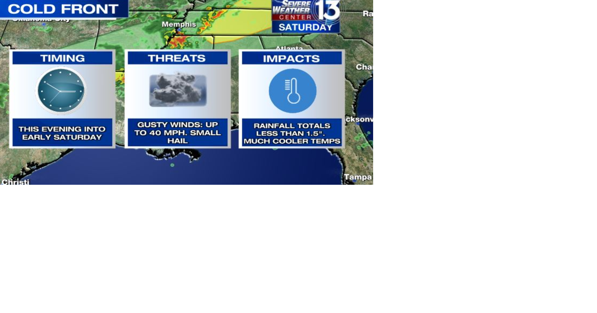 WATCH: Scattered severe storms to move into the Mid-South in the ...