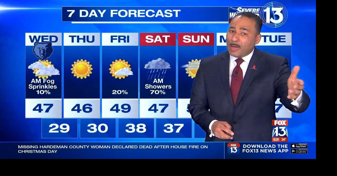 WATCH: Cold temps remain in the Mid-South with temps dropping to the ...