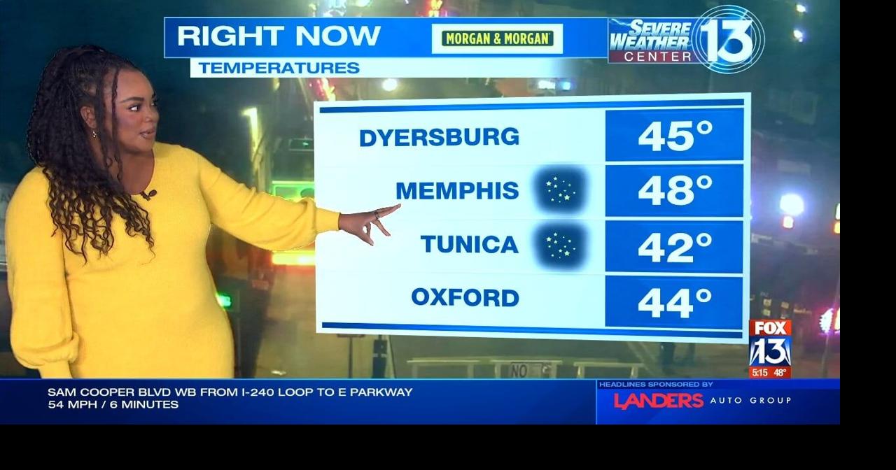 Weather in Memphis and the Mid-South | Weather | fox13memphis.com