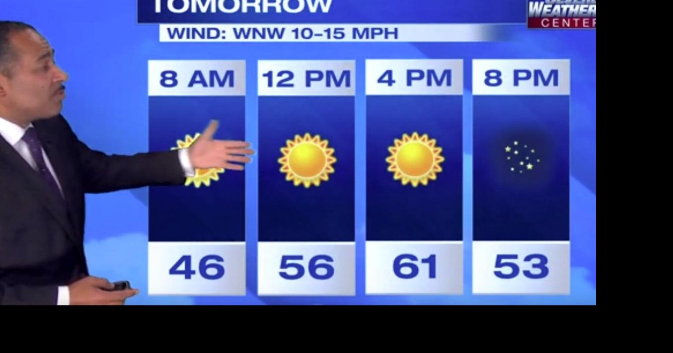 WATCH: Cooler temps, breezy conditions to stick around the Mid-South ...