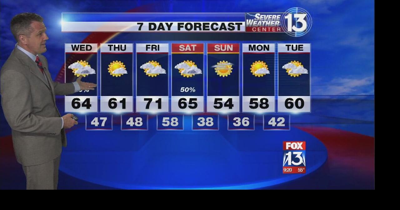 Memphis Weather: Mostly sunny and cool through the afternoon | Weather ...