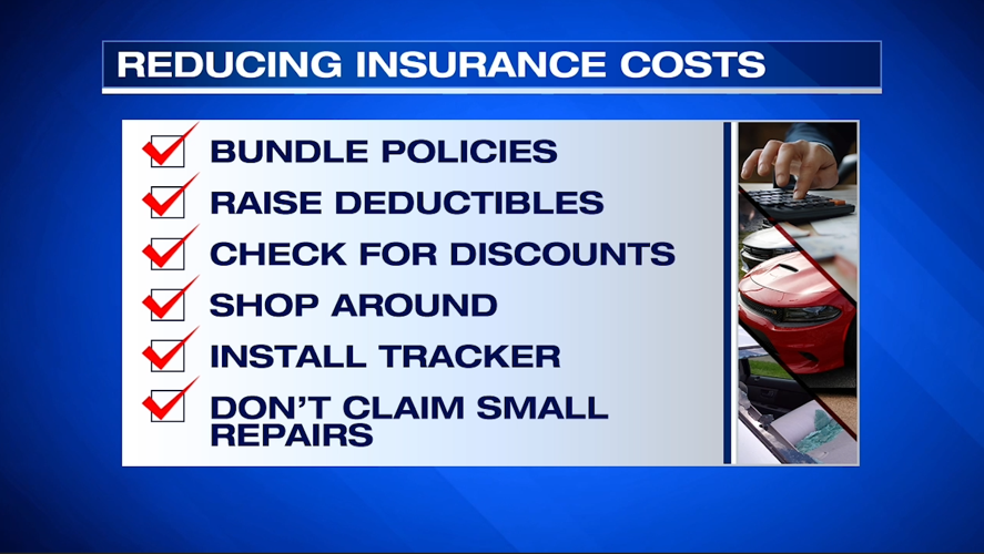 FOX13 YOUR MONEY INVESTIGATION: Why your car insurance rates are ...
