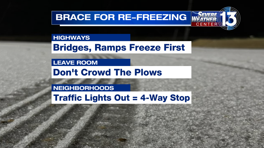 Weather in Memphis and the Mid-South | Weather | fox13memphis.com